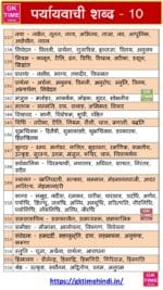 1000 Paryayvachi Shabd (Synonym in Hindi) – GK Time Hindi