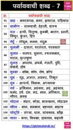 1000 Paryayvachi Shabd (Synonym in Hindi) – GK Time Hindi