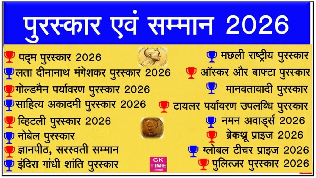 पुरस्कार एवं सम्मान 2026: Prize and Award List – GK Time Hindi
